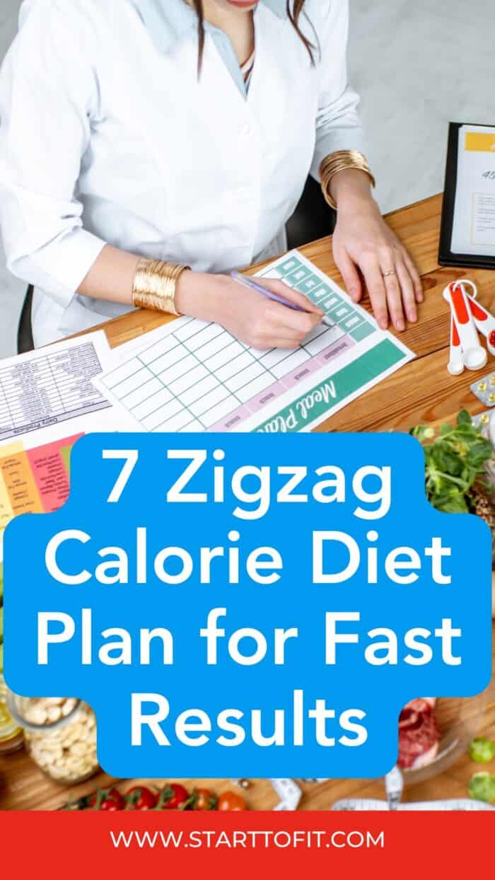 Free Zigzag Calorie Evaluator 7 Ways Identify Your Strengths