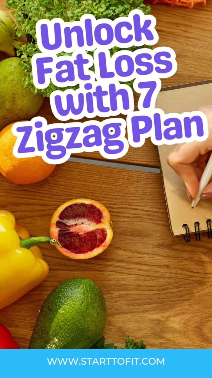 Free Zigzag Calorie Evaluator 7 Ways Identify Your Strengths